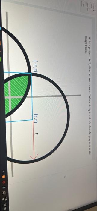 Solved Write a program in Python that uses Monte Carlo | Chegg.com