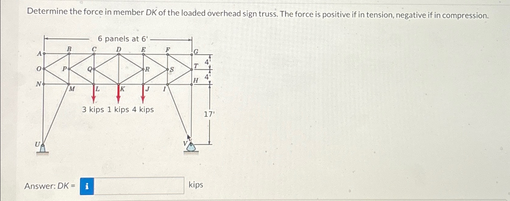 Determine the force in member DK ﻿of the loaded | Chegg.com