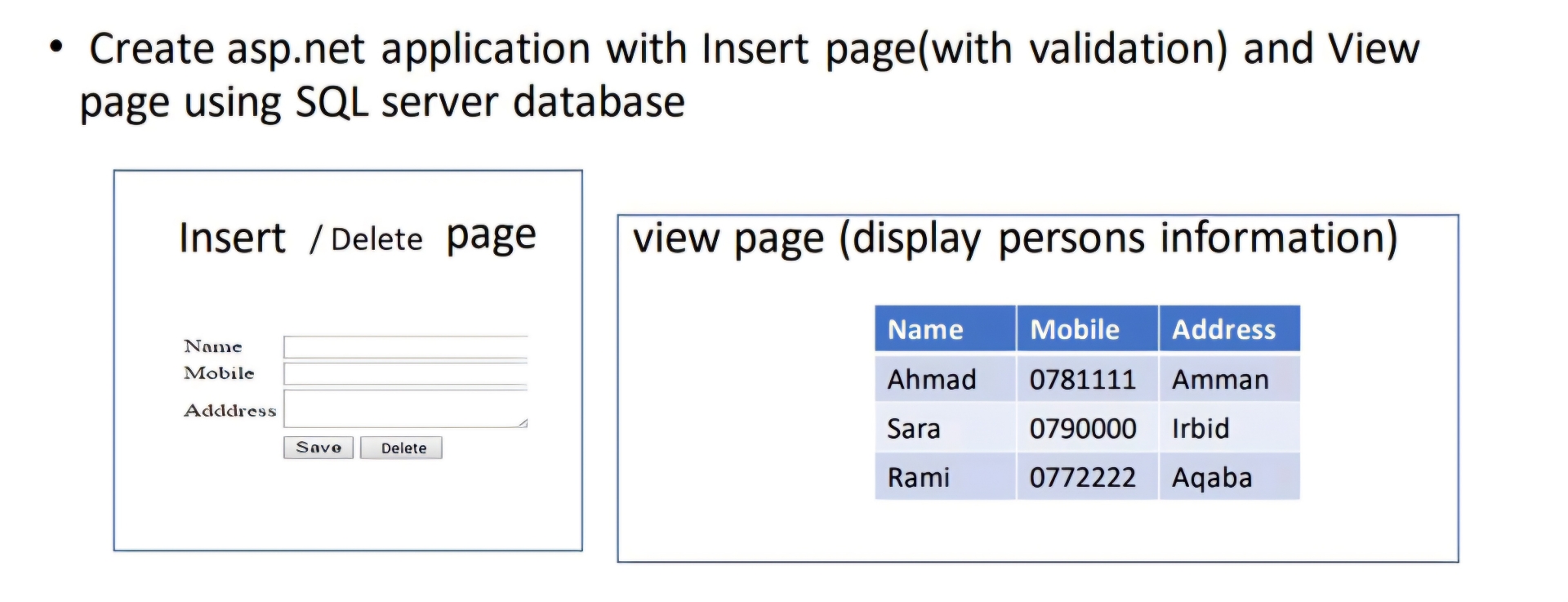 Solved Create asp.net application with Insert page(with | Chegg.com