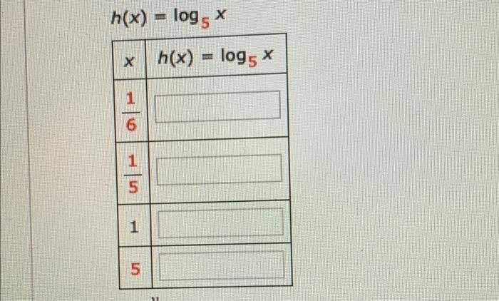 Solved h(x) = log5 x xh(x) = log5 x 1 6 1 1 5 X 17 | Chegg.com