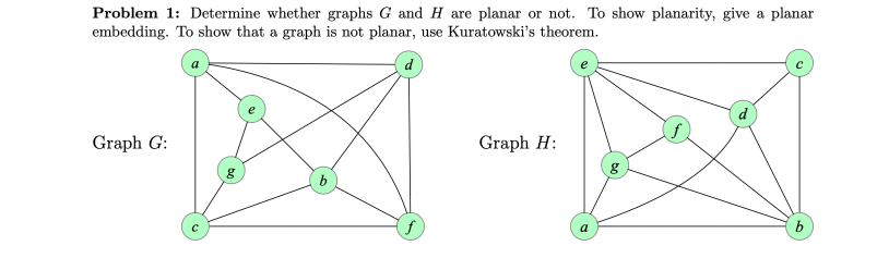 Problem 1. ﻿Determine whether the two graphs below | Chegg.com