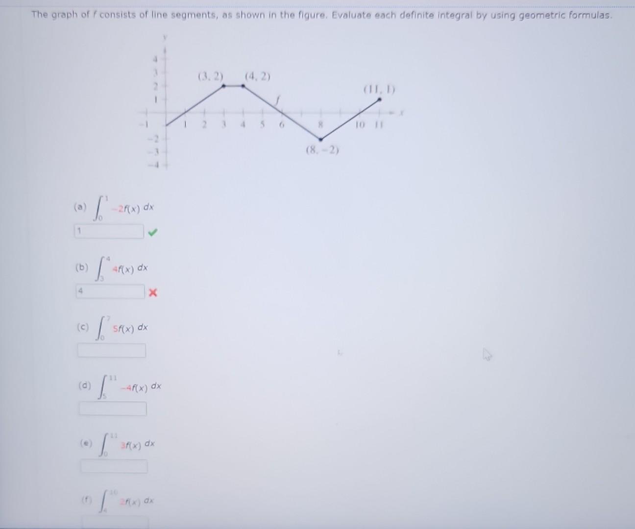Solved The graph of f consists of line segments, as shown in | Chegg.com