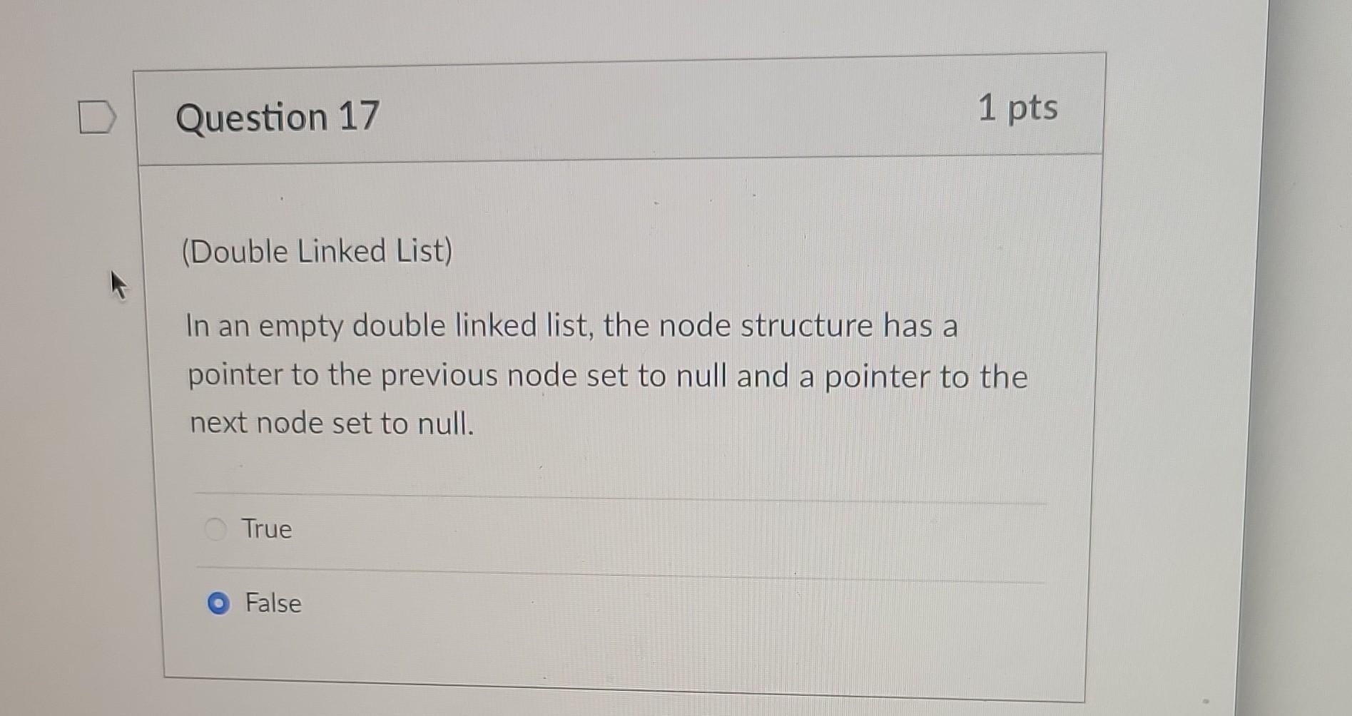 Solved (Double Linked List) In an empty double linked list, | Chegg.com