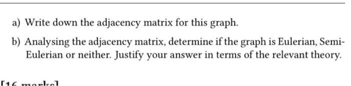 Solved Consider the graph below. a) Write down the | Chegg.com
