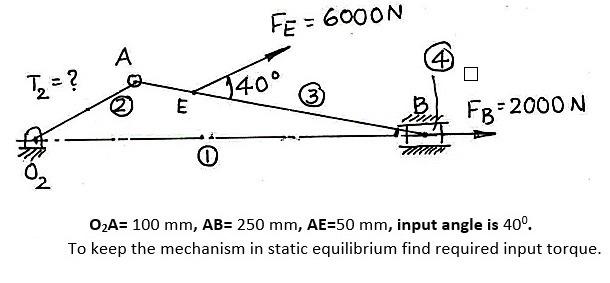 Solved O2A=100 mm,AB=250 mm,AE=50 mm, input angle is 40∘. To | Chegg.com