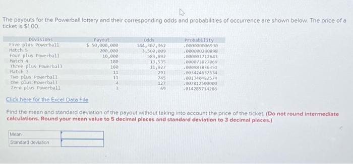 Solved The payouts for the Powerball lottery and their | Chegg.com