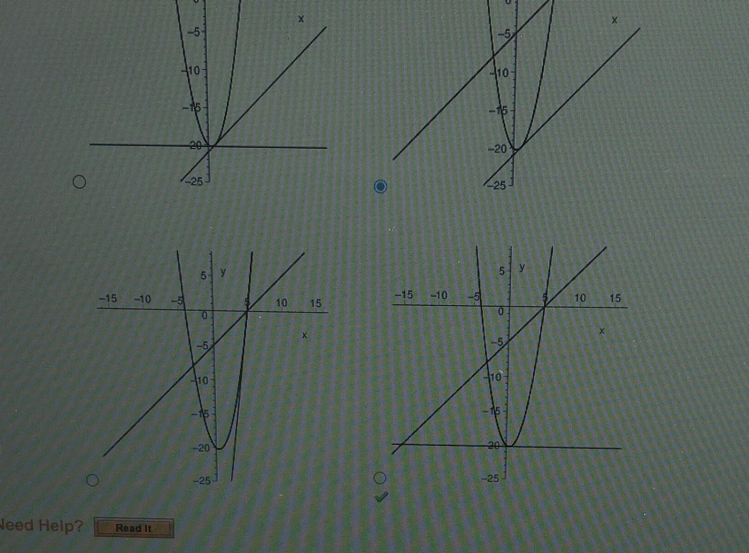 Solved ider the graph of the function f(x)=x2−x−20. (a) Find | Chegg.com
