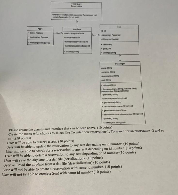 Please create the classes and interface that can be | Chegg.com