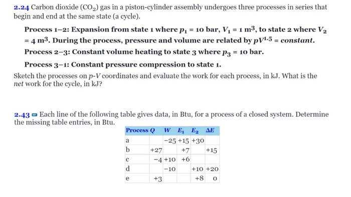 Solved 2.24 Carbon dioxide (CO2) gas in a piston-cylinder | Chegg.com