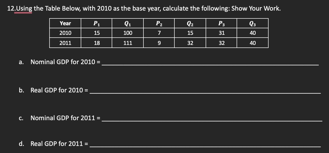 Solved Using the Table Below, with 2010 ﻿as the base year, | Chegg.com
