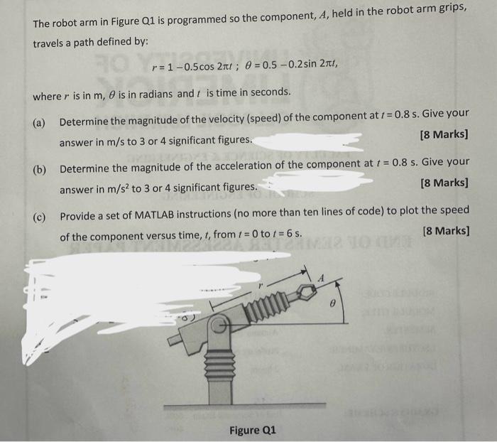 Solved The robot arm in Figure Q1 is programmed so the | Chegg.com