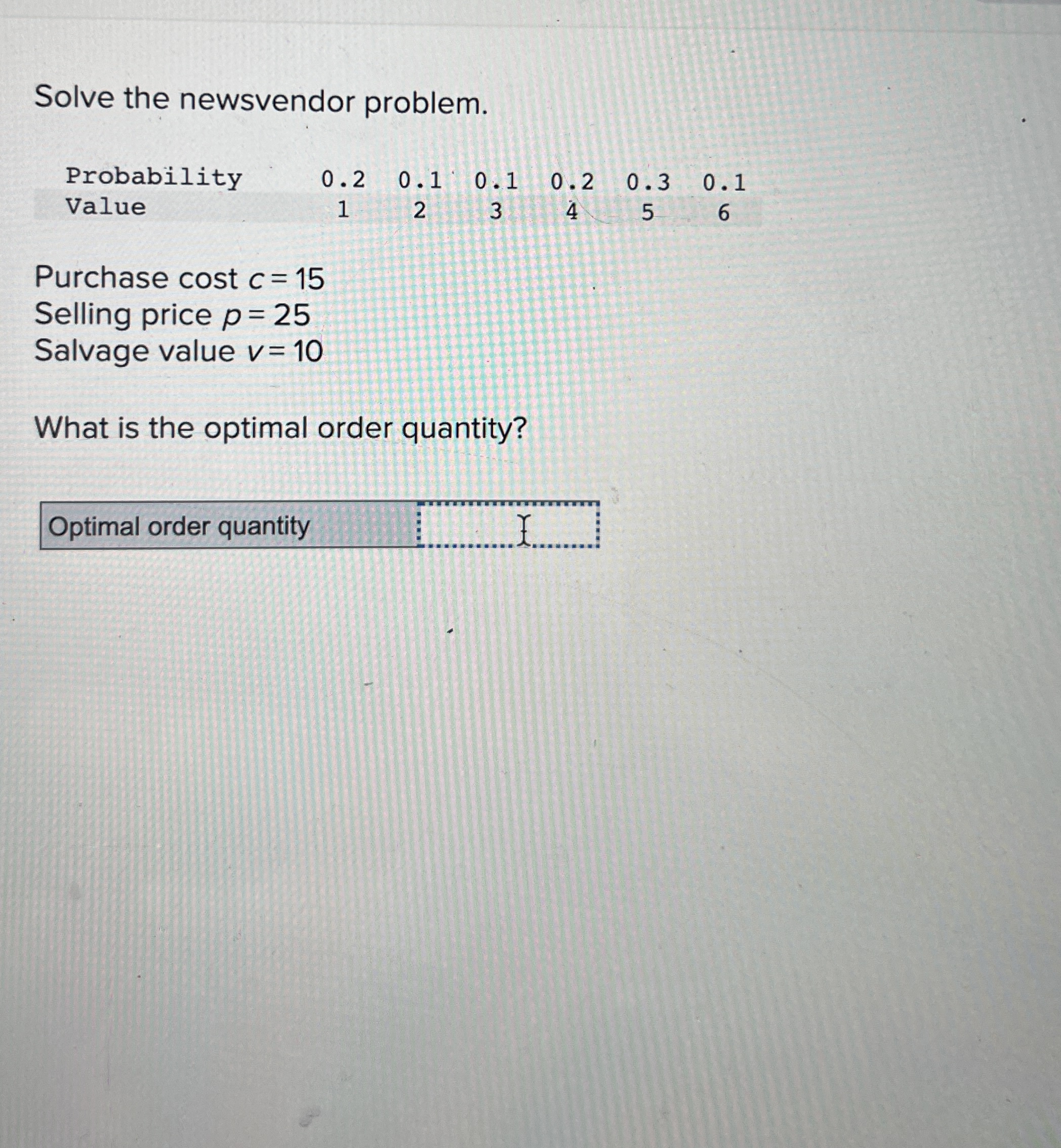 Solved Solve the newsvendor | Chegg.com