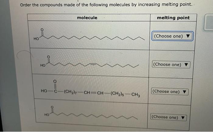 Solved Order the compounds made of the following molecules | Chegg.com
