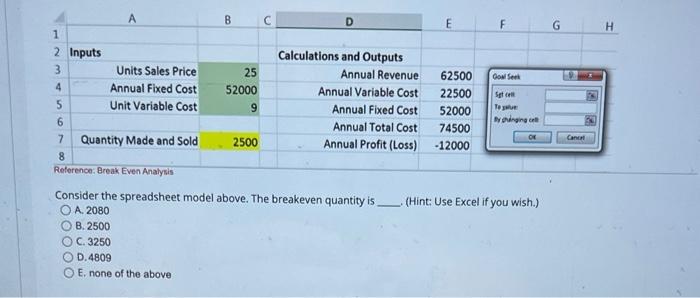 Solved Consider the spreadsheet model above. The breakeven | Chegg.com