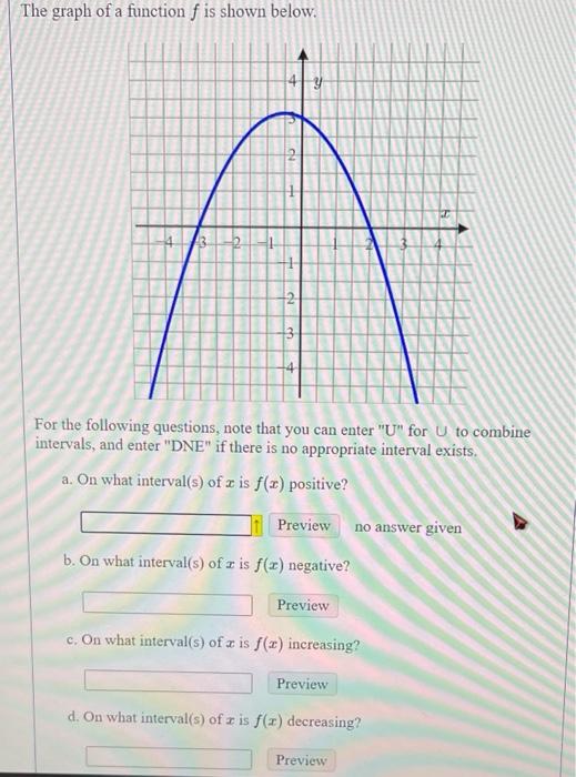 Solved The graph of a function f is shown below. 41 y 12 3 3 | Chegg.com
