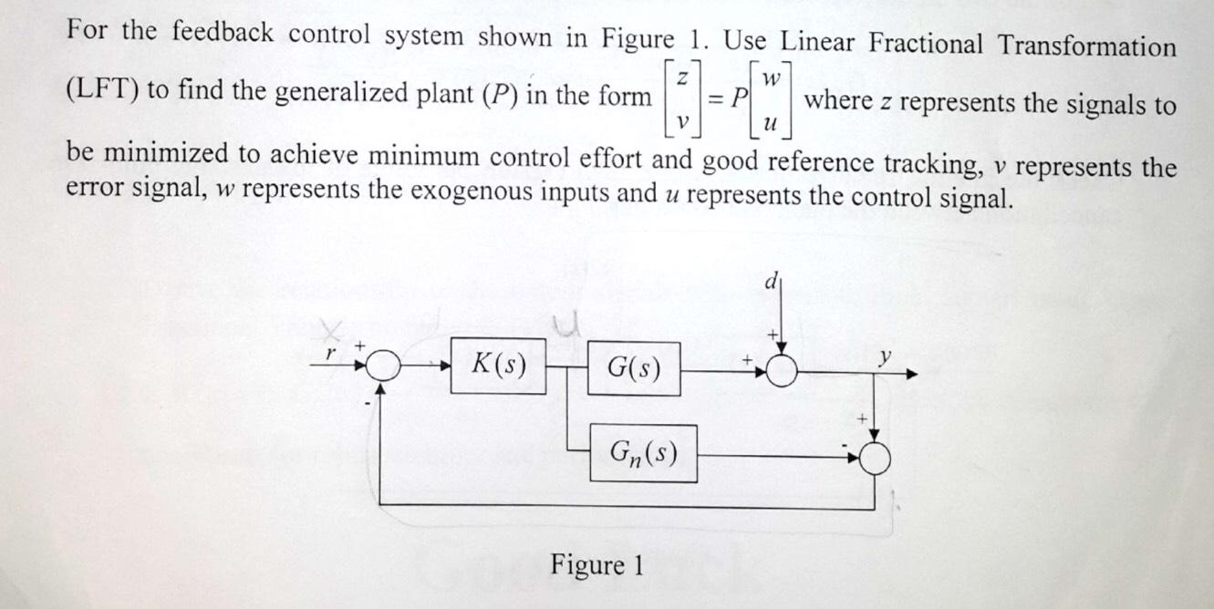 Solved For The Feedback Control System Shown In Figure 1