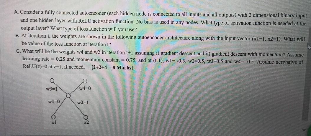 A. Consider a fully connected autoencoder (each | Chegg.com