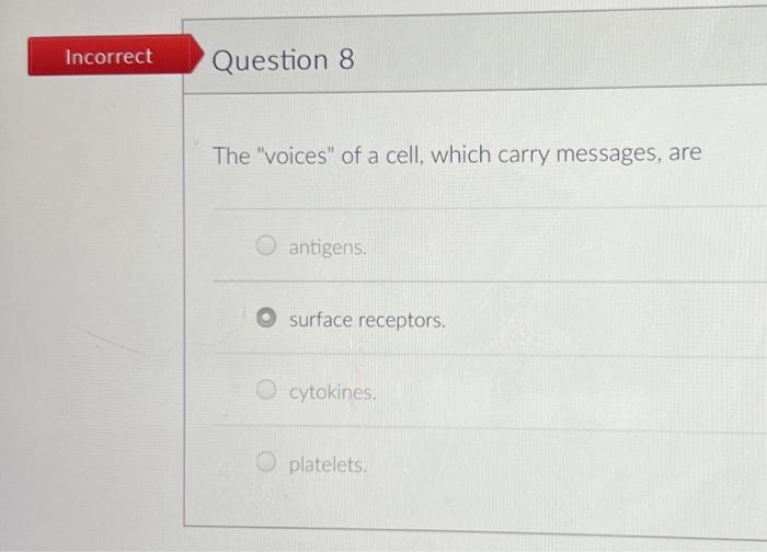 Solved The "voices" of a cell, which carry messages, are | Chegg.com
