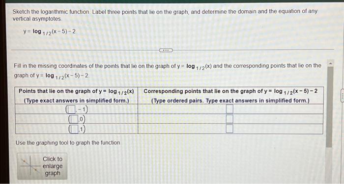 Solved Sketch the logarithmic function Label three points | Chegg.com