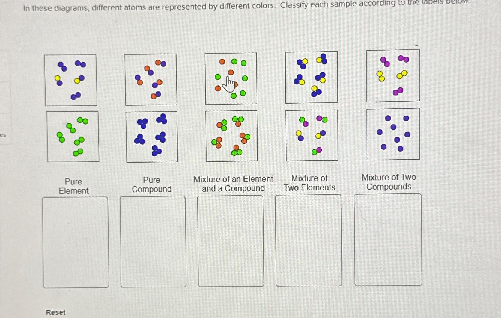 Solved In these diagrams, different atoms are represented by | Chegg.com