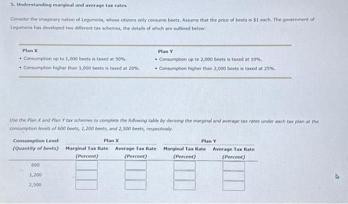 Solved 5. Understanding marginal and average tax rates | Chegg.com