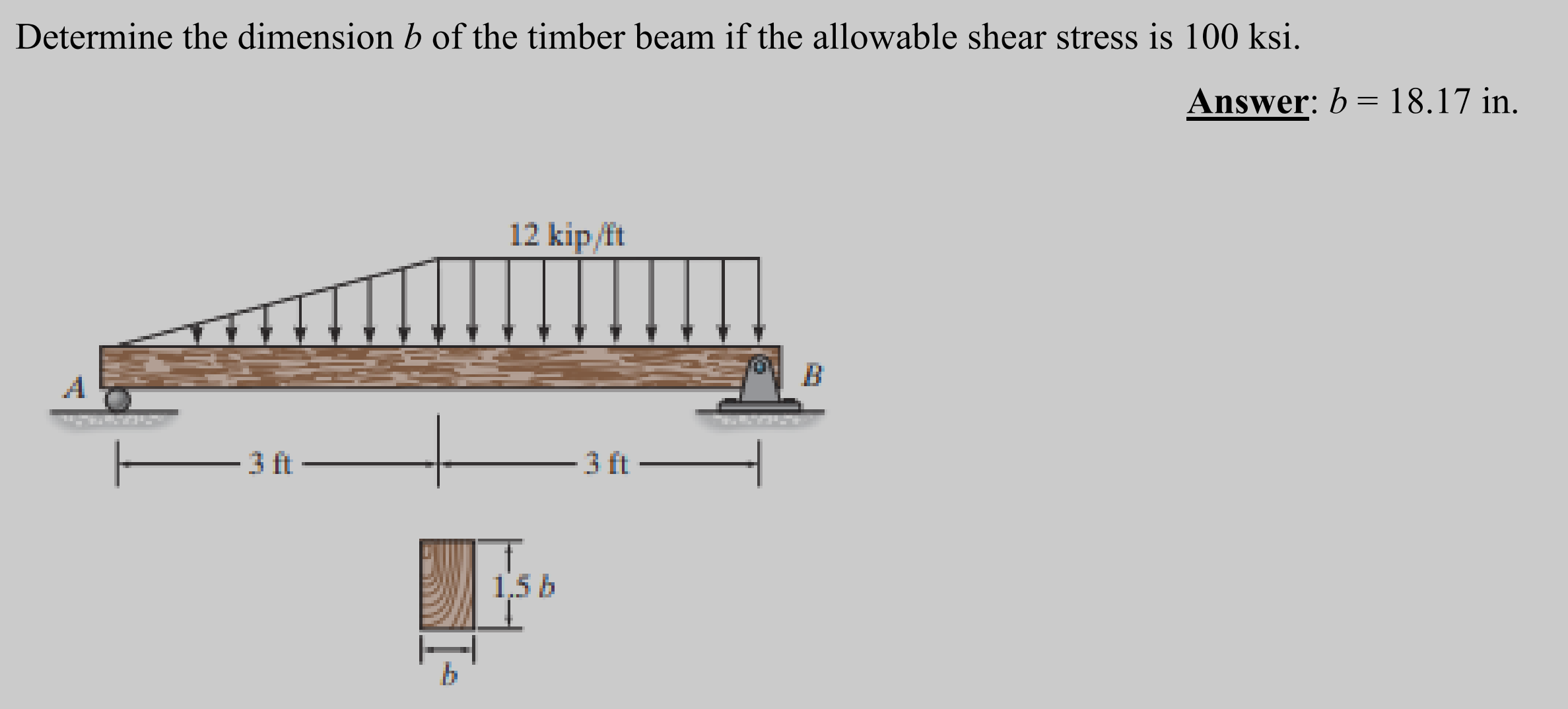 Solved Determine the dimension b ﻿of the timber beam if the | Chegg.com