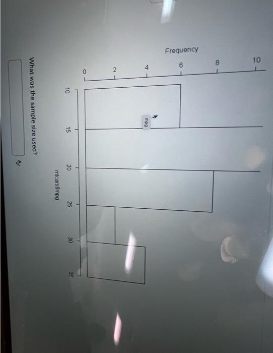 Solved Question 7 (1 point) What is the inter quartile range | Chegg.com