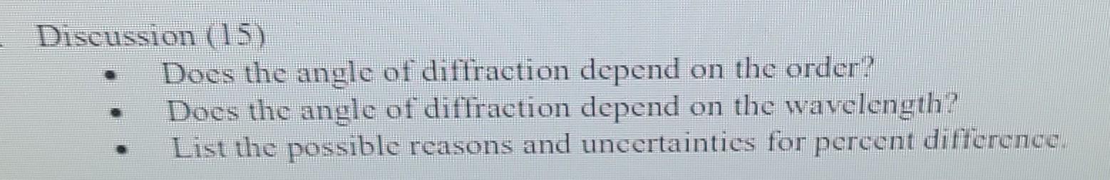 Solved Discussion (15) Does the angle of diffraction depend | Chegg.com