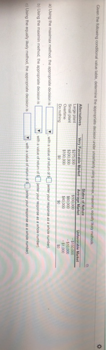 Given the following conditional value table, | Chegg.com