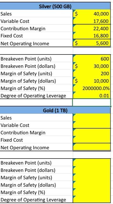 Solved PLEASE PROVIDE EXCEL FORMULA!!Pristine Microware | Chegg.com Solved PLEASE PROVIDE EXCEL FORMULA!!Pristine Microware | Chegg.com