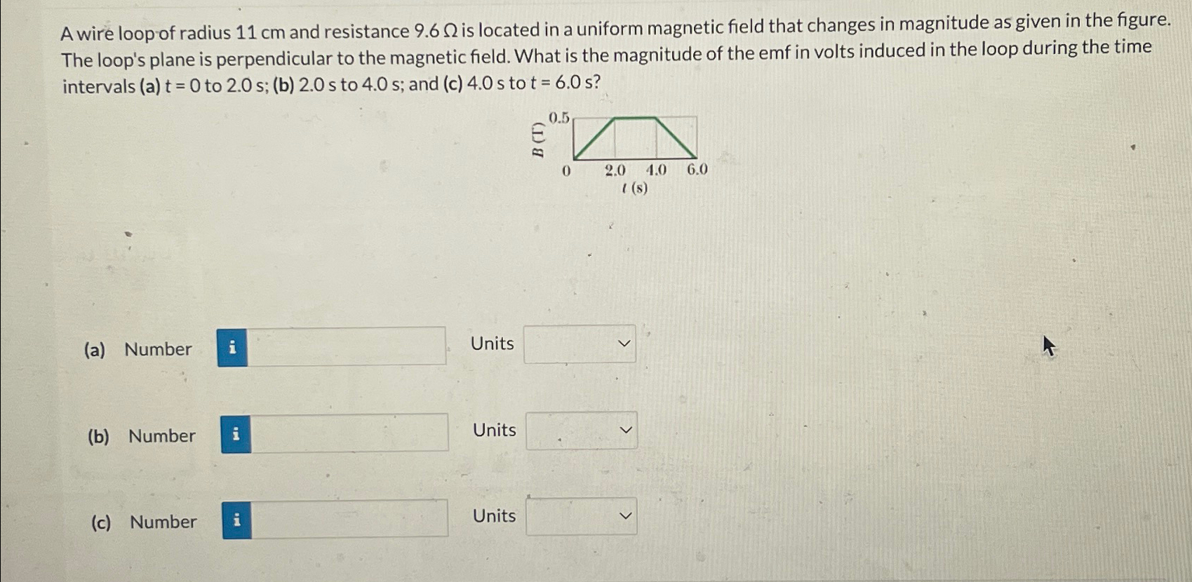 Solved A wire loop of radius 11cm ﻿and resistance 9.6Ω ﻿is | Chegg.com
