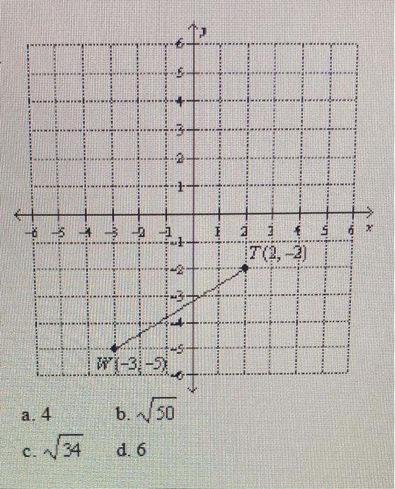 Solved Use the distance formula to find the distance between | Chegg.com