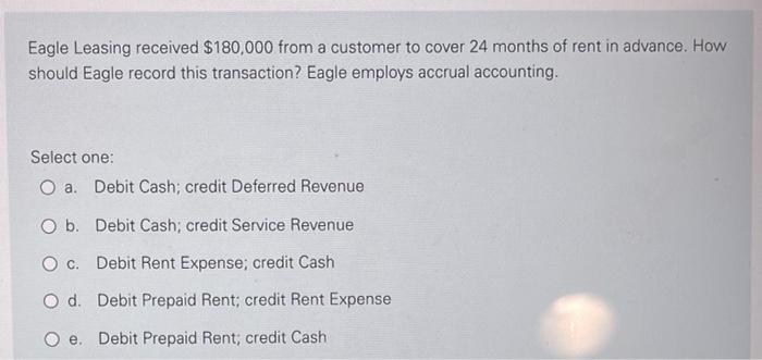 Solved Eagle Leasing received $180,000 from a customer to | Chegg.com