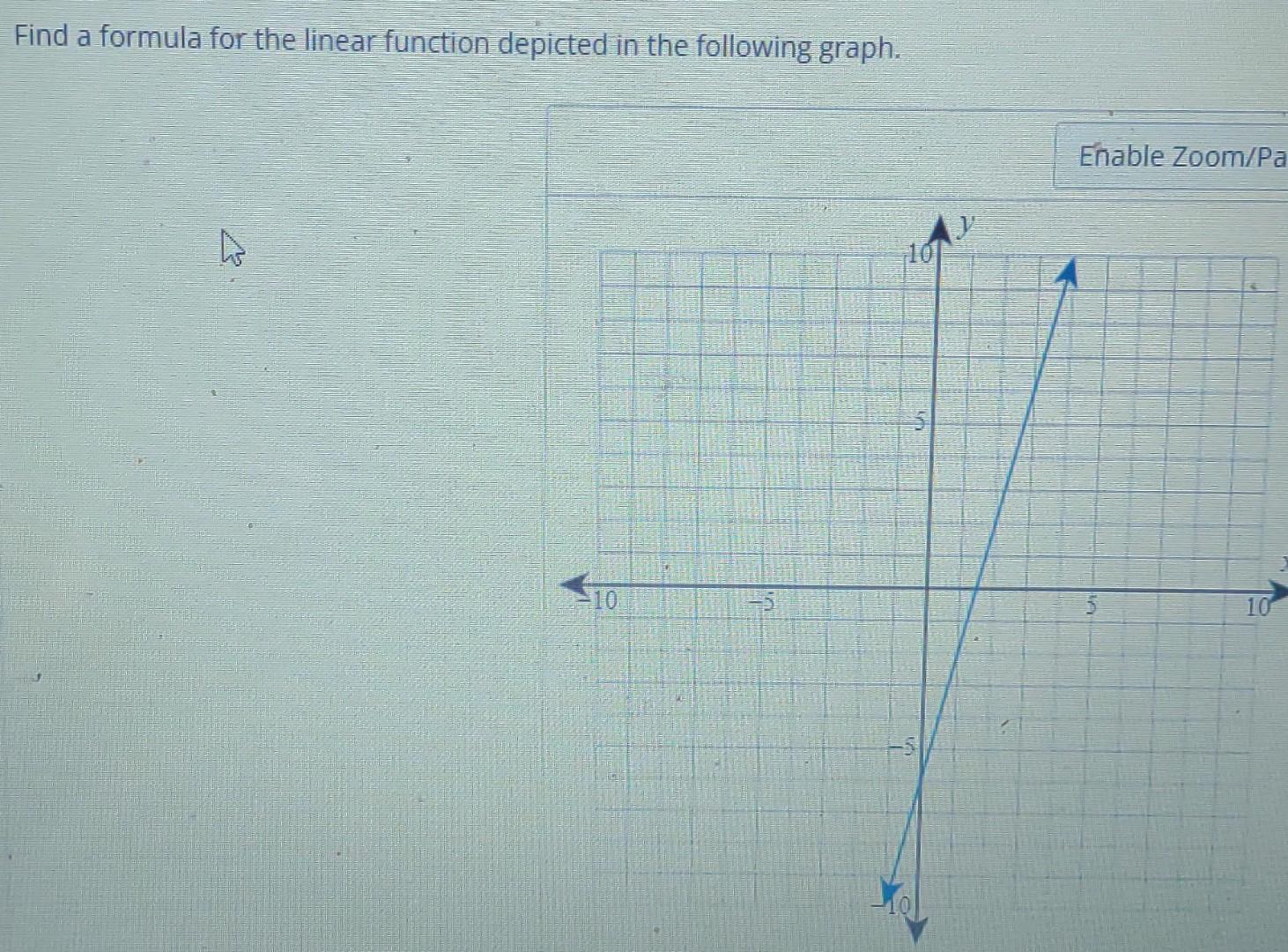 Solved Find a formula for the linear function depicted in | Chegg.com