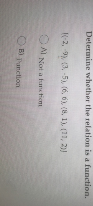 Solved Determine whether the relation is a function. | Chegg.com