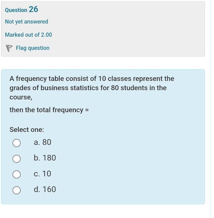 Solved Question 26Not yet answeredMarked out of 2.00Flag | Chegg.com