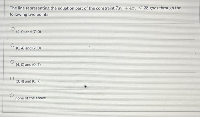 Solved The line representing the equation part of the | Chegg.com
