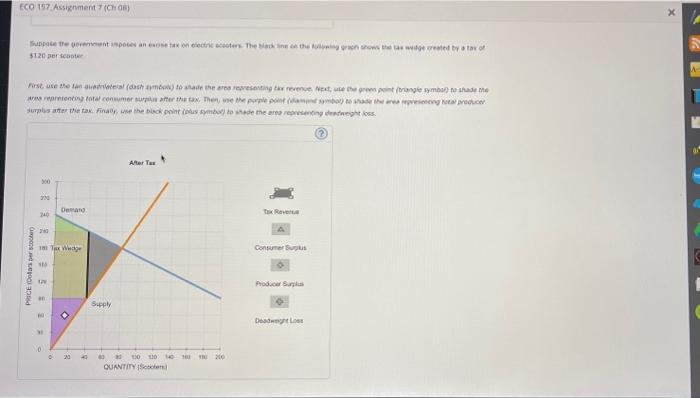 Solved Consider the market for electric scooters. The | Chegg.com
