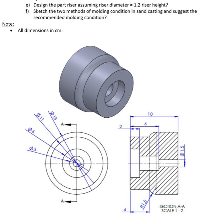 Solved e) Design the part riser assuming riser diameter = | Chegg.com