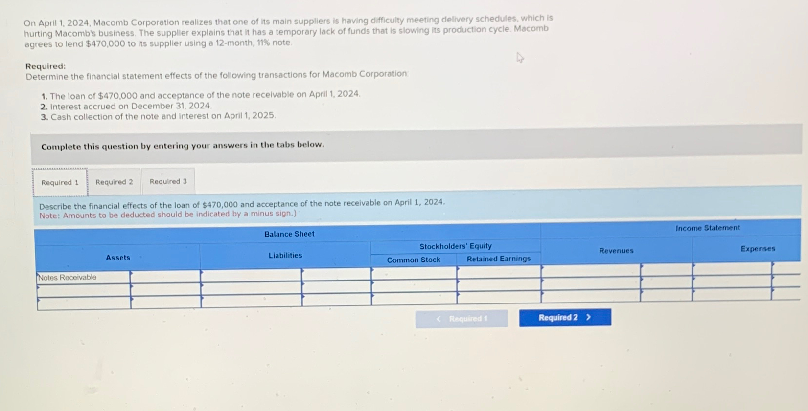 Solved On April 1, 2024, ﻿Macomb Corporation realizes that | Chegg.com