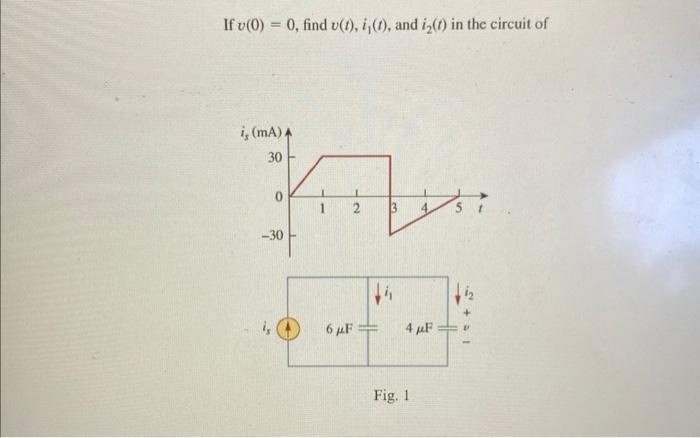 Solved If v(0)=0, find v(t),i1(t), and i2(t) in the circuit | Chegg.com