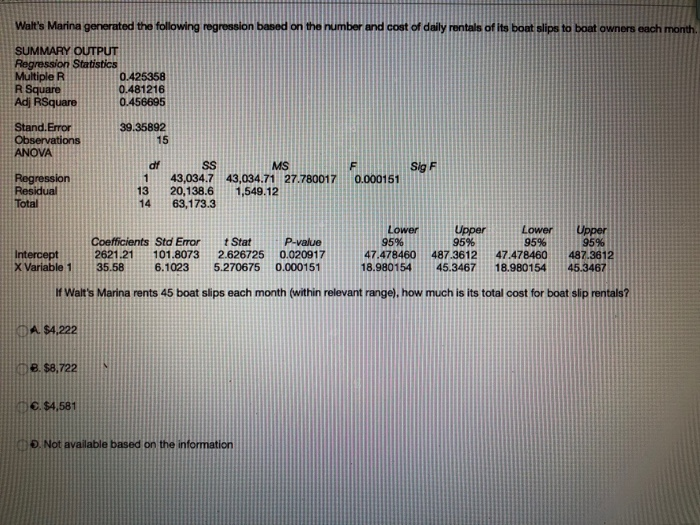 Solved Walt's Marina generated the following regression | Chegg.com