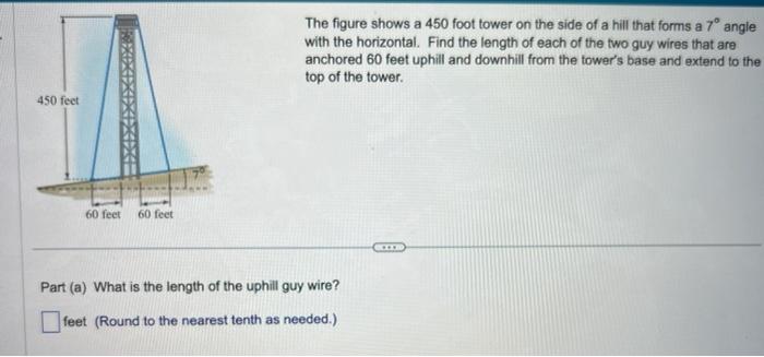Solved The figure shows a 450 foot tower on the side of a | Chegg.com