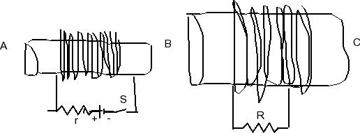 Solved Two coils, 1 and 2, withiron cores are positioned as | Chegg.com