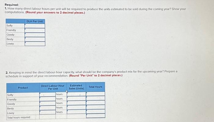 Solved Problem 9.6 Utilizing a Constrained Resource (LO2 - | Chegg.com