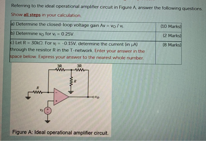 Solved Referring to the ideal operational amplifier circuit | Chegg.com