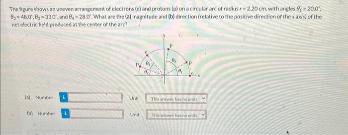 Solved The figure shows an uneven arrangement of electrons | Chegg.com