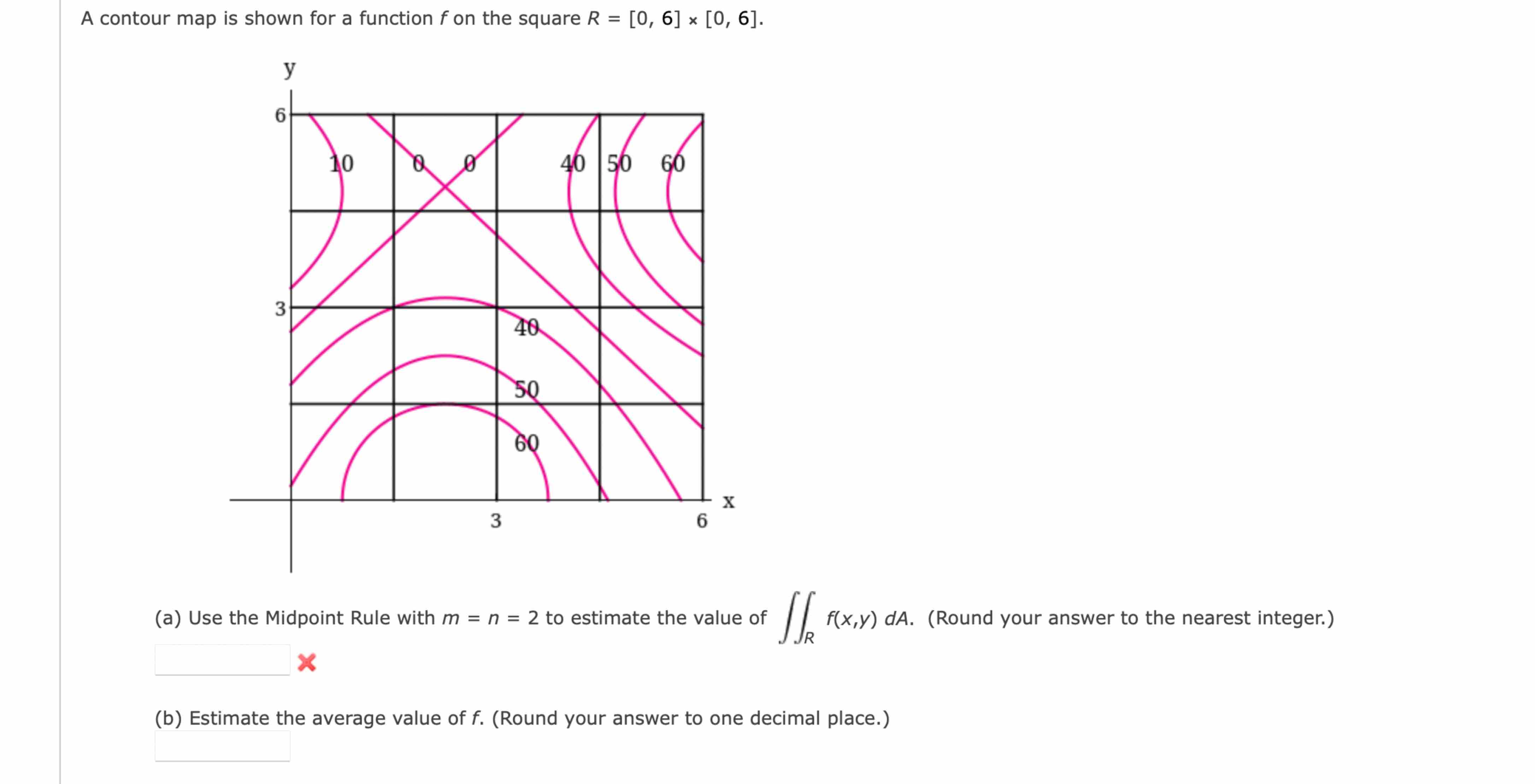 Solved A contour map is shown for a function f ﻿on the | Chegg.com