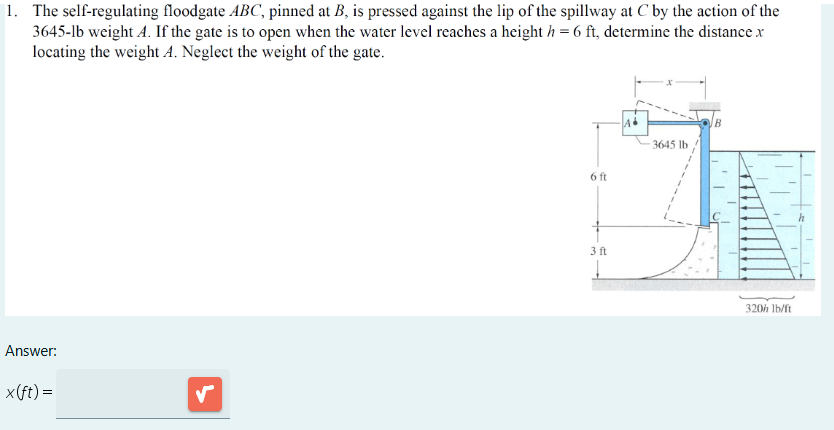 Solved The self-regulating floodgate ABC, pinned at B, is | Chegg.com