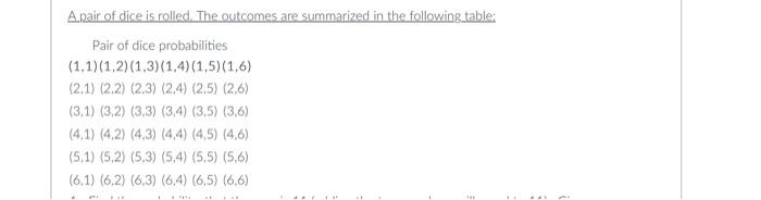 Solved Find the probability, that the sum Give your answer | Chegg.com